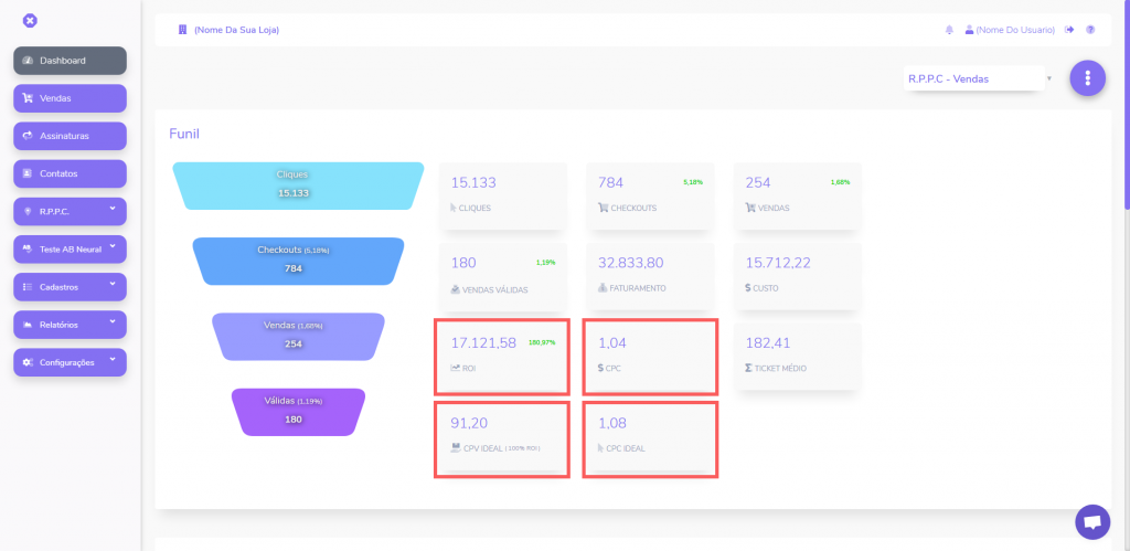 O que é a Digital Manager Guru?