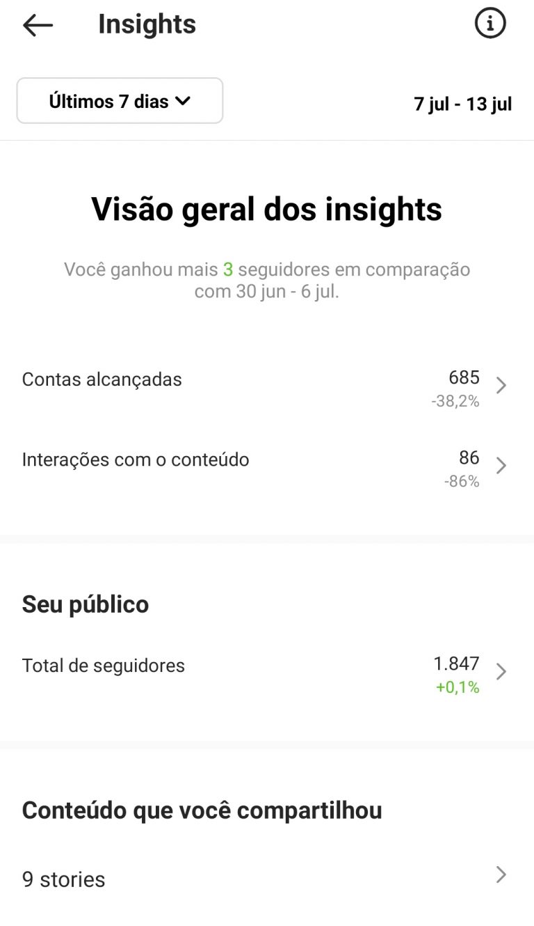 Instagram insights: o que é e como consultar
